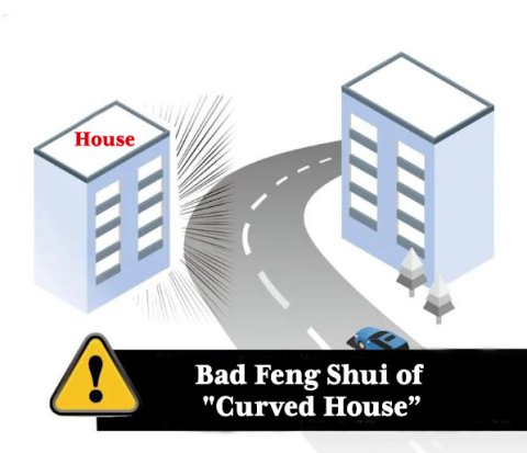 Live News: What Is The Bad Feng Shui of T-junctions And Corner Houses ...